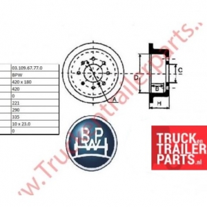 Part numbers