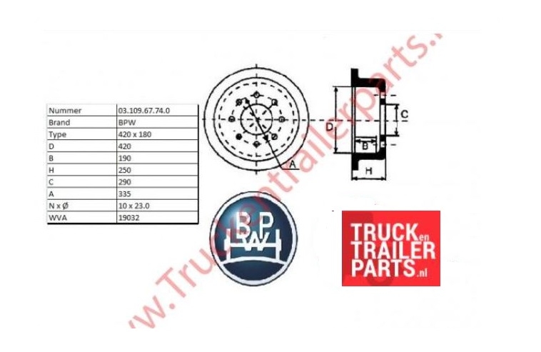 Trailerparts