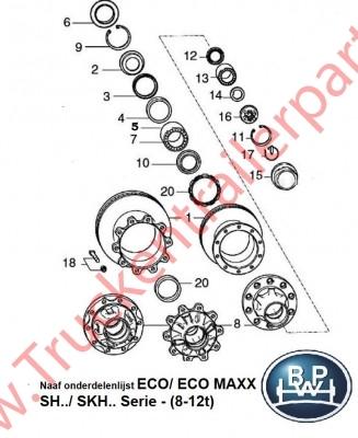 Seal ring 02.5664.58.00 BPW ? 135 / 156.7 x 12